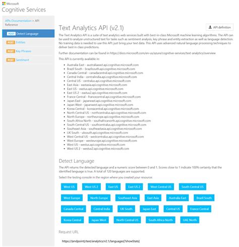Sentiment Analysis With Sharepoint
