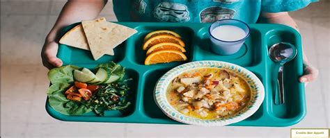 A Guide To High School Cafeteria Food
