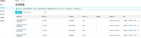 什么是视图计算的空间如何管理空间视图计算vecs 阿里云帮助中心 什么是视图计算的空间如何管理空间视图计算vecs 阿里云帮助中心