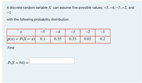Solved A Discrete Random Variable X Can Assume Five Possible