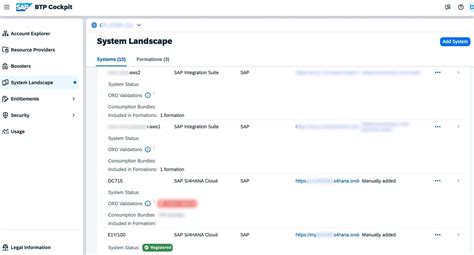 Sap Integration Suite Generative Ai Based Integration Flow Generation Erp Qanda