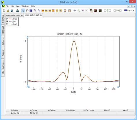 Application Note 3 Designing A Slot Coupled Patch Antenna Array With A
