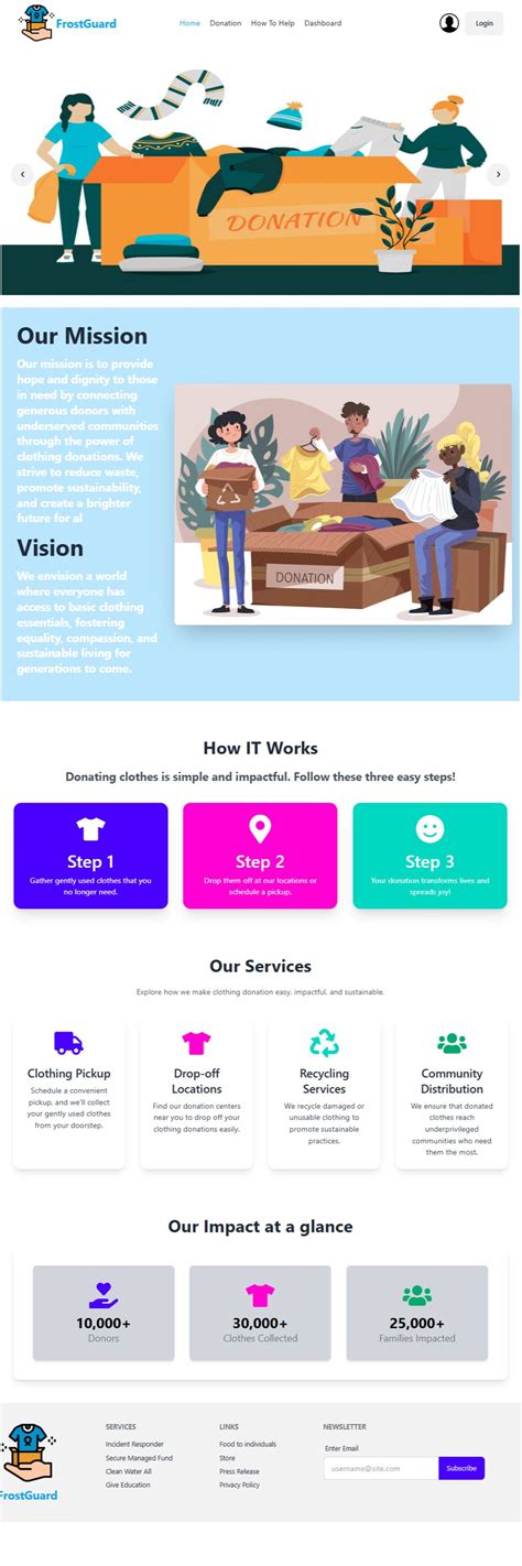 Md Jahidul Islam On Linkedin Im Thrilled To Present A Web Application
