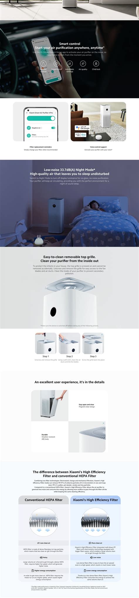 Xiaomi Smart Air Purifier Pro NB Plaza