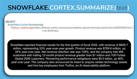 Nick Akincilar On Linkedin Cortex Ai Python Data