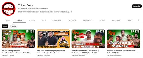 Overview For Redheadedstepc