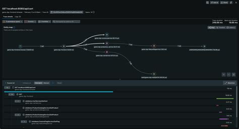 making observability fun how we increased engineers confidence in