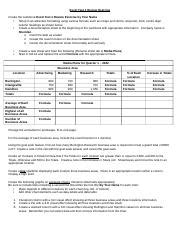 Excel Test 1 Review Exercise 1 Docx Excel Test 1 Review Exercise Create The Workbook Excel
