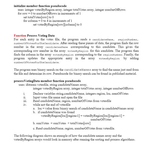 In C Please Not An Actual Program Just A
