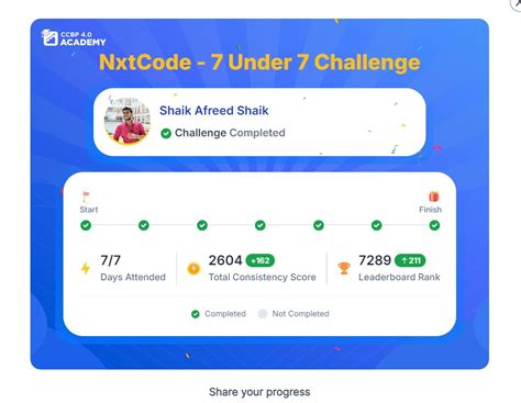 Shaik Afreed On Linkedin Challengecomplete Nxtcode Day7accomplished