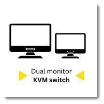 Get Onboard An Ultimate Guide For KVM Switch Newbies