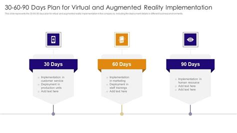 30 60 90 Days Plan For Virtual And Augmented Reality Implementation Ppt Powerpoint Presentation