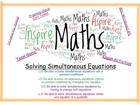 Solving Simultaneous Equations Ks4 Lesson Resources By Surewizard Teaching Resources