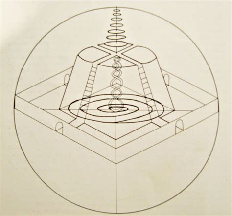 Tau And The Holy Grail