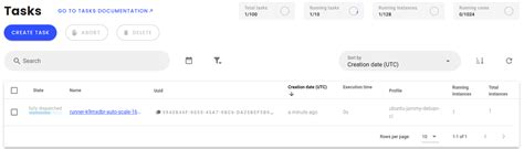 Gitlab Ci Cd On Qarnot Cloud Documentation