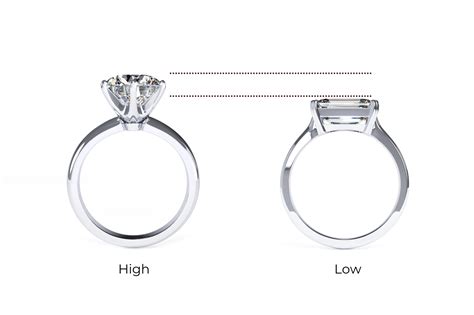 Ring Setting Guide San Diego Kim Quang Jewelry