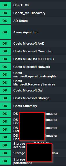 Missing Databases In Azure 2 1 Monitoring Troubleshooting Checkmk