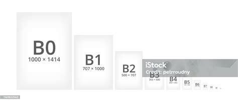 Format Standar Ukuran Kertas Dari Seri B Ukuran Lembar Kertas Dari B0 Hingga B10 Perbandingan