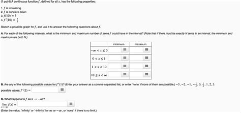 solved 1 point a continuous function f defined for all x