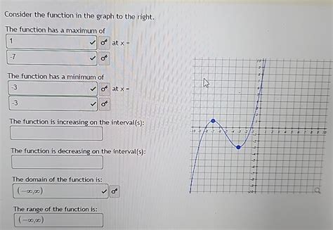 solved consider the function in the graph to the right the