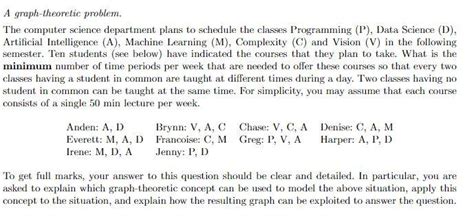 Solved A Graph Theoretic Problem The Computer Science