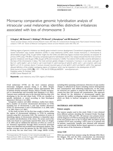 Pdf Microarray Comparative Genomic Hybridisation Analysis Of Intraocular Uveal Melanomas