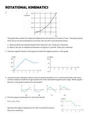 AP Rotational Kinematics Pdf ROTATIONAL KINEMATICS The Graph Above Shows The Rotational