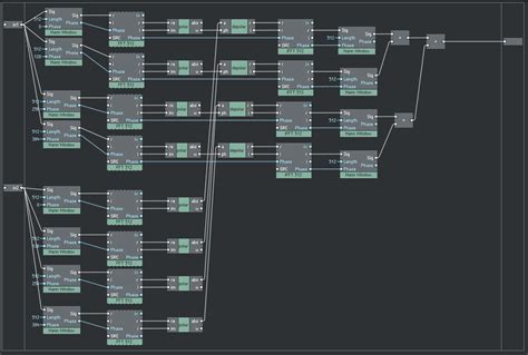 fft phase vocoder crackling page 2 — community