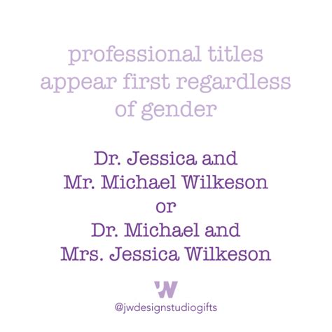 Whose Name Goes First On A Gift Name Order Etiquette