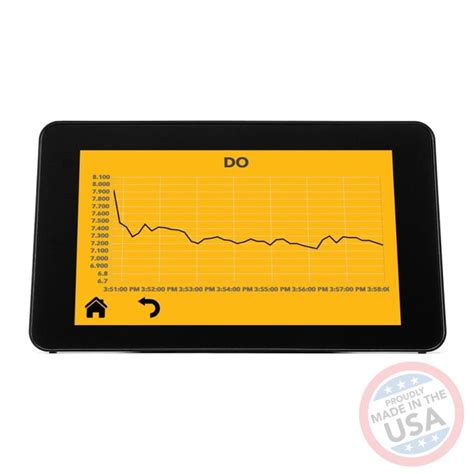 Atlas Iot Monitoring Software Atlas Scientific