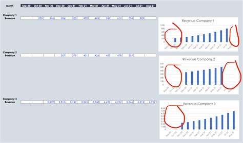 power bi not show blank values printable forms free online