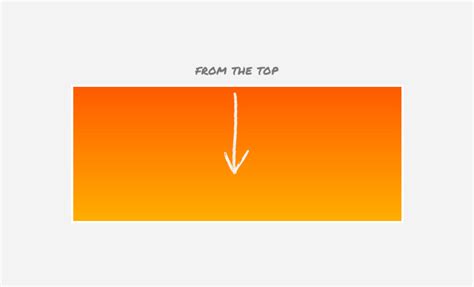 26 Web Design Tutorials For Learning New Css3 Properties Idevie