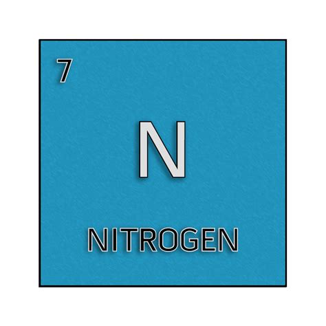 What Is The Color Code For Nitrogen At Dwight Adams Blog