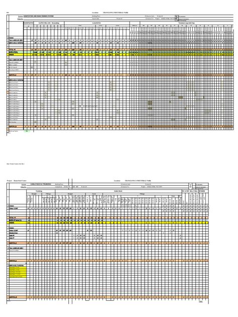 Form Mainfeedercablecalculationsheet Pdf Manufactured Goods
