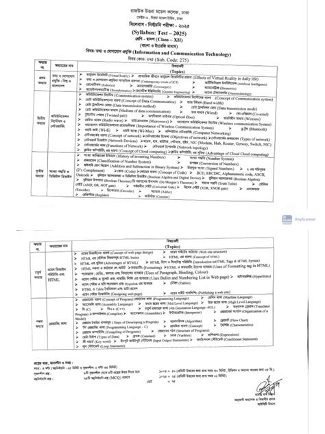 Ict Syllabus Xii Test 2025 3 Pdf