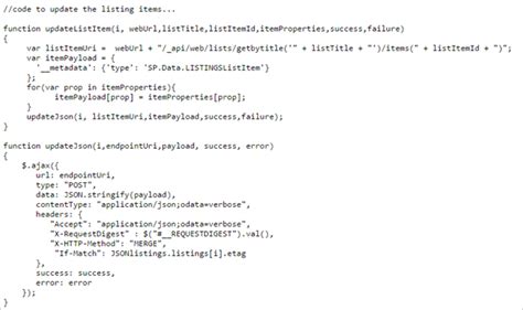 Reading And Writing To Sharepoint With The Javascript Api Experts
