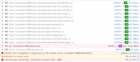 Novnc `websockify` Endpoint Fails When Web Server Is Served With A Path Prefix · Issue 1737