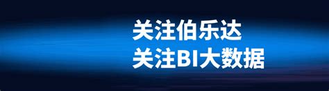 知识点丨SQL语句中单引号双引号的用法 知乎