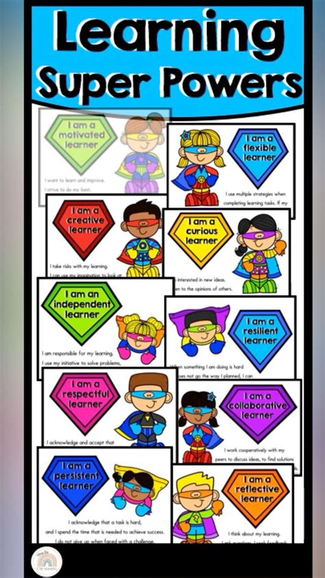 Learning Disposition Posters Learning Super Powers Learning