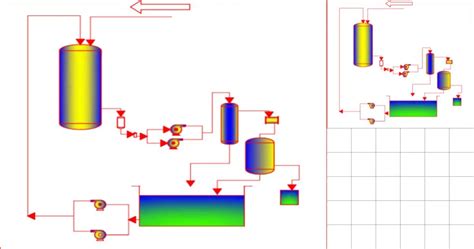 Chamical Plant Process Flow Diagrams A Step By Step Guide Grow