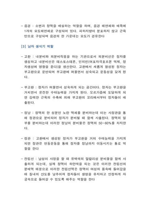 남자 생식기 Male Reproductive Organ 의약학