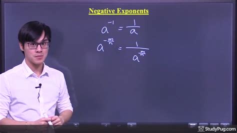 Negative Exponents Fractions