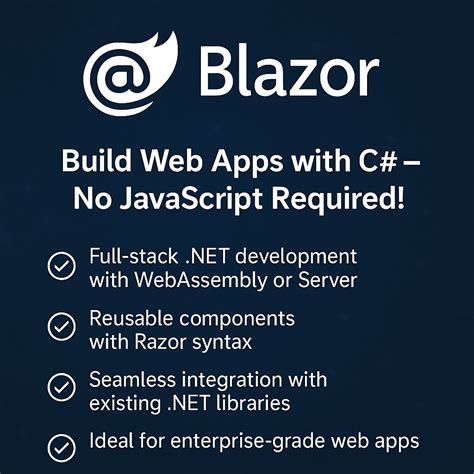Blazor Dotnet Webassembly Techinnovation Webdevelopment