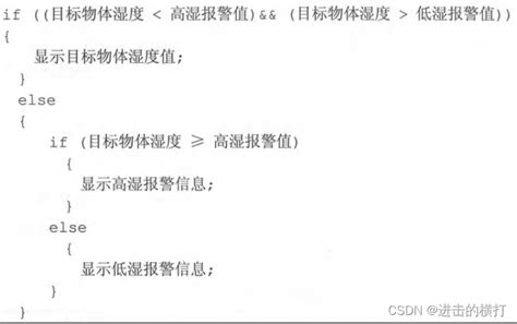 【软考软件评测师】2020年下案例分析历年真题 软件评测师历年真题 csdn博客