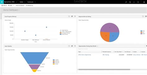 Dynamics 365 CRM Implementation Specialists