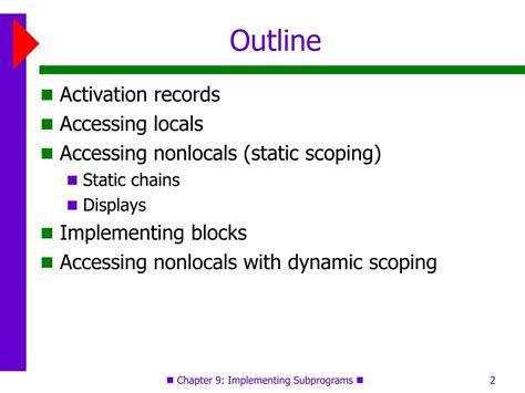 Ppt Implementing Subprograms Powerpoint Presentation Free Download