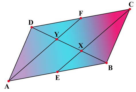 Midsegment Of A Triangle Cuemath