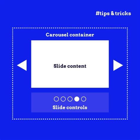 What Makes A Font Accessible A Designers Guide The A11y Collective