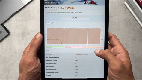 Xiaomi Redmi Pad SE Review The BEST Budget Android Tablet Right Now Techxreviews