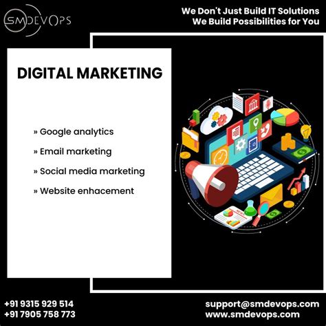 smdevops on linkedin marketing digitalmarketingtrends digitaladvertising advertisements…